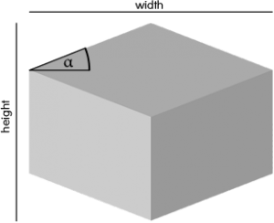generic ISOCUBE – Dr. Björn Kahlert